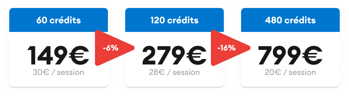 Spinning benefits: boost your fitness with this trendy sport